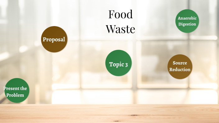 Food Waste Presentation by Myles Green on Prezi