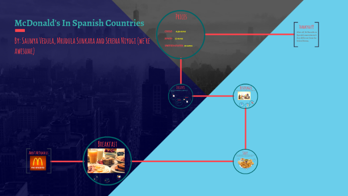 McDonalds In Spanish Countries by Saumya Vedula on Prezi