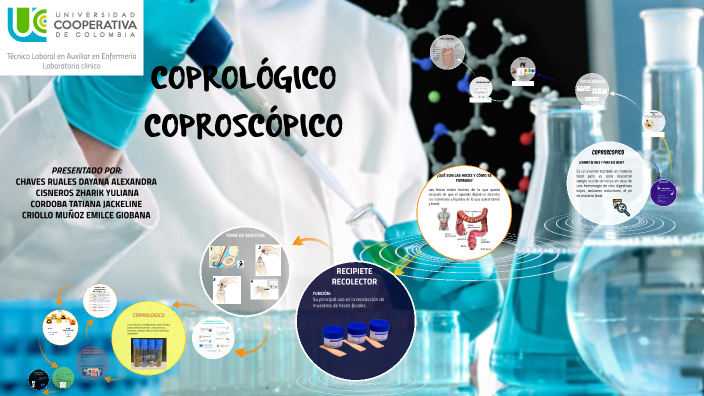 LABORATORIO CLINICO - COPROLOGICO - COPROSCOPICO by Giobana Criollo ...