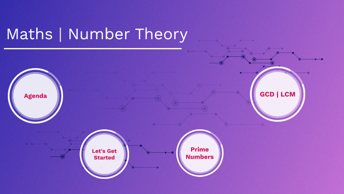 Number Theory by Abhishek Gupta on Prezi