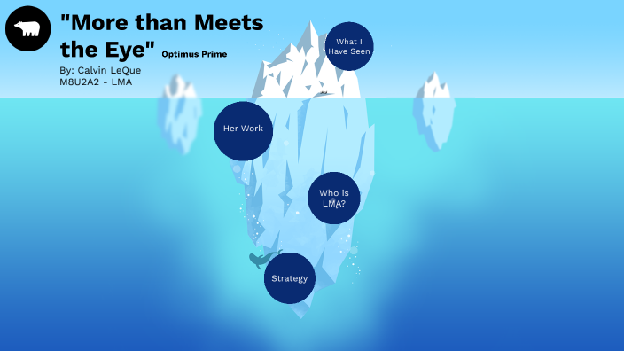 Case Study M8U2A2 - LMA by Calvin LeQue on Prezi