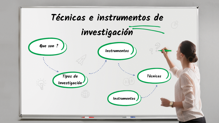 TECNICAS E INTRUMENTOS DE INVESTIGACION by Edwin Oliveros on Prezi