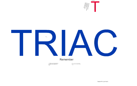 TRIAC: Paragraph and Paper Organization by Suzie Snyder on Prezi