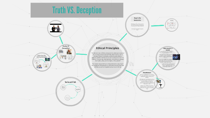 Truth V.S. Deception by Sarah Kidd on Prezi