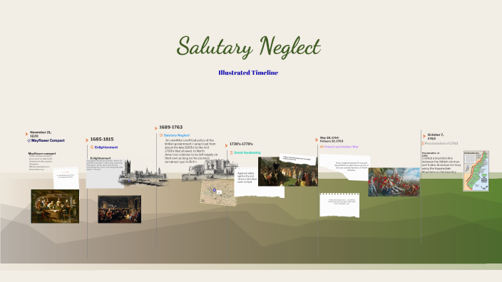 Salutary Neglect Timeline by Amy D on Prezi