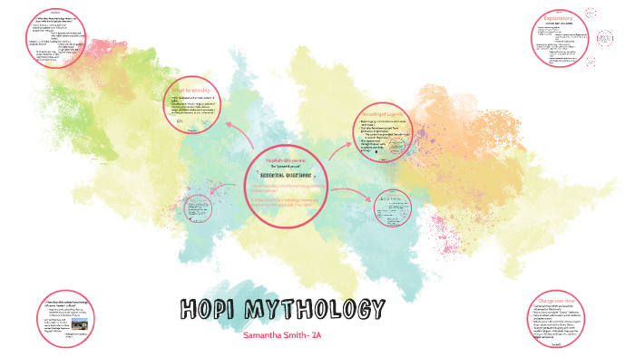 Hopi Mythology by Samantha Smith on Prezi