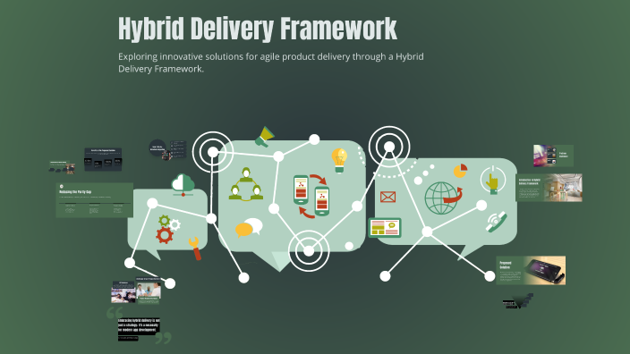 Hybrid Delivery Framework by rajesh bhatt on Prezi