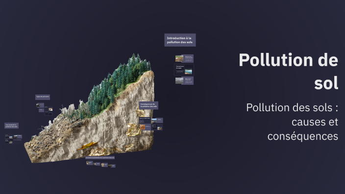 Pollution de sol by Rachida Zina on Prezi