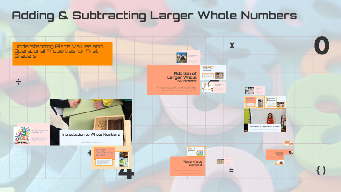 Adding & Subtracting Larger Whole Numbers by Heather Harms on Prezi