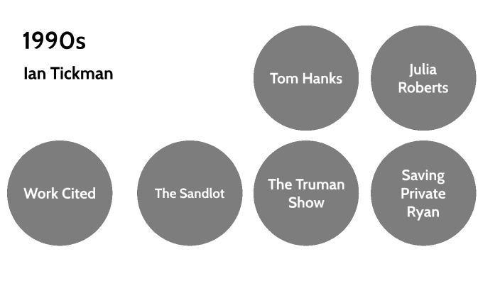 1990s by Ian Tickman