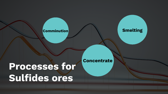 Sulfides ores by absalon fritis on Prezi