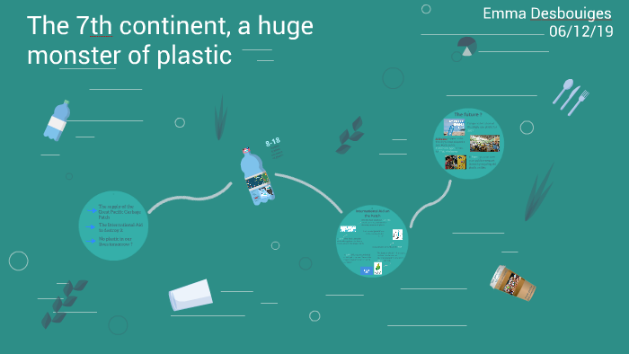 The 7th continent, a huge monster of plastic by Emma Desbouiges on Prezi