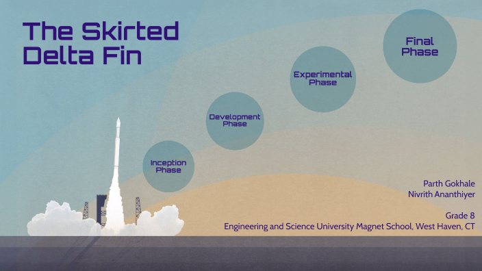 Skirted Delta Fin - Invention Convention by PARTH GOKHALE on Prezi