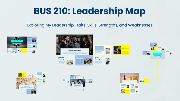 BUS 210: Leadership Map by Angela Musser on Prezi