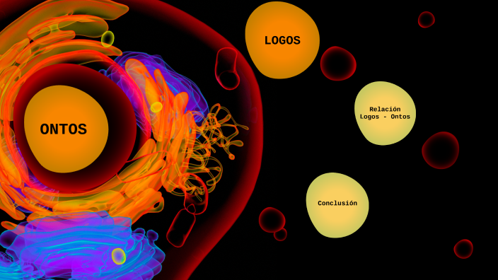 Ontos & Logos by CARLOS ALONSO FLORES ESPINO on Prezi