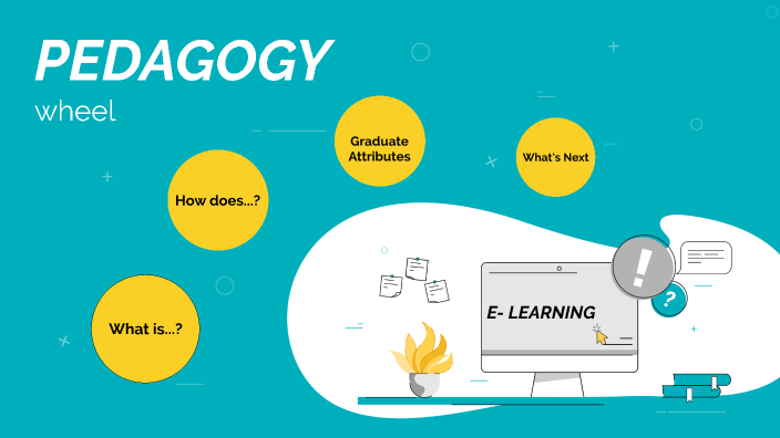 The five Grids of the pedagogy wheel by Aruzhan Myrzagul on Prezi