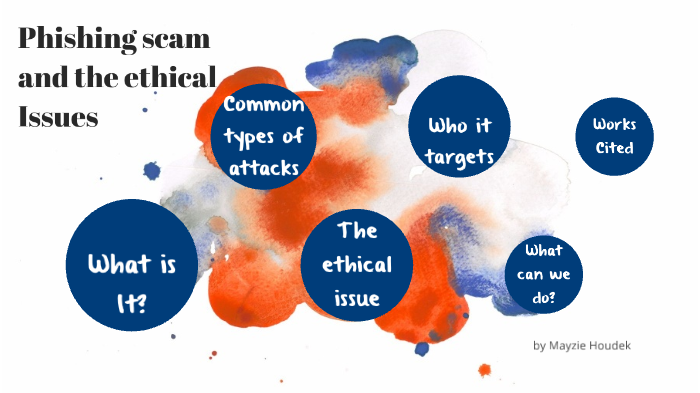 Ethics Mind Map by Mayzie Houdek on Prezi