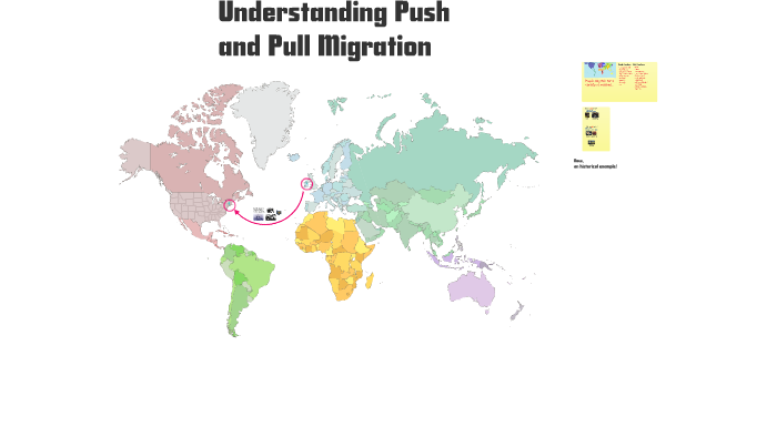 Push and Pull Migration by Frank McCormick on Prezi