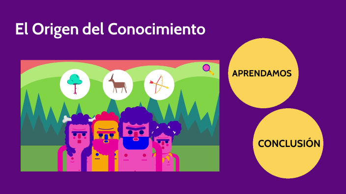 El Origen del Conocimiento by MAYRA CONDOY on Prezi