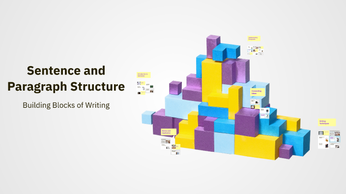 Sentence and Paragraph Structure by Aliaa Mohamed on Prezi