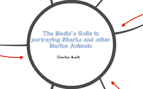 Role of Media in Portrayal of Sharks and other Marine Animals by ...