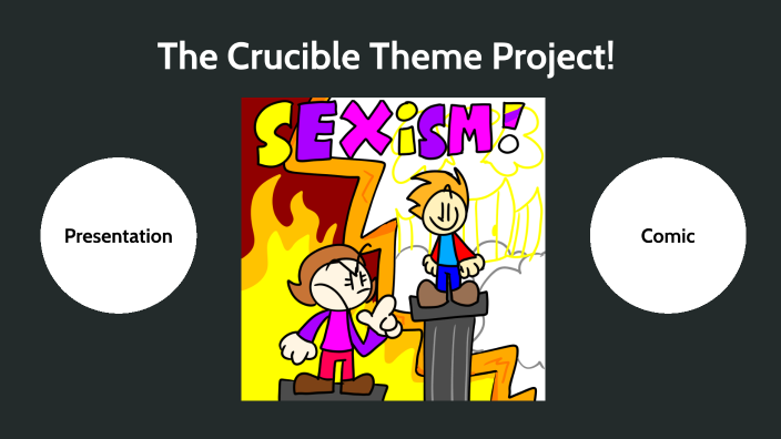 Crucible Theme Project by Ava Olague on Prezi