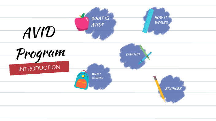 Avid Programs by Jasmine Enriquez