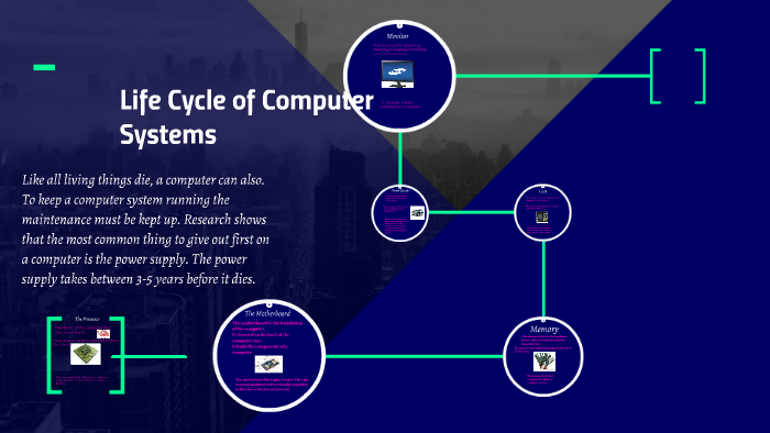 Life Cycle Of Computer Systems By Chynna Johnson On Prezi