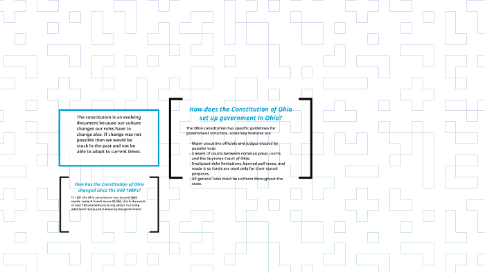 How does the Constitution of Ohio set up government in Ohio? by alex ...