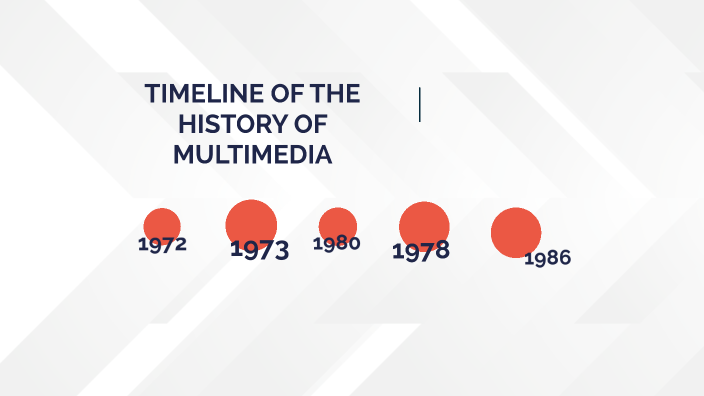 Mindmap of Multimedia History by Yuumi Q on Prezi