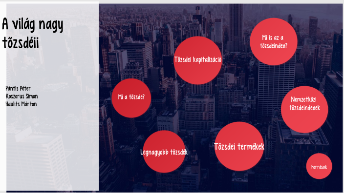 A világ nagy tőzsdéi by Viktória Szabó on Prezi
