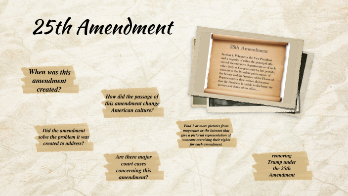 25th Amendment by DEEP PATEL on Prezi