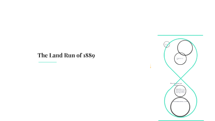 The Land Run of 1893, also known as the Cherokee Strip Land by Destiny ...