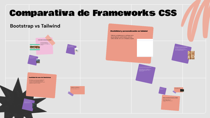 Comparativa de Frameworks CSS by Marcos Ayrton Geller on Prezi