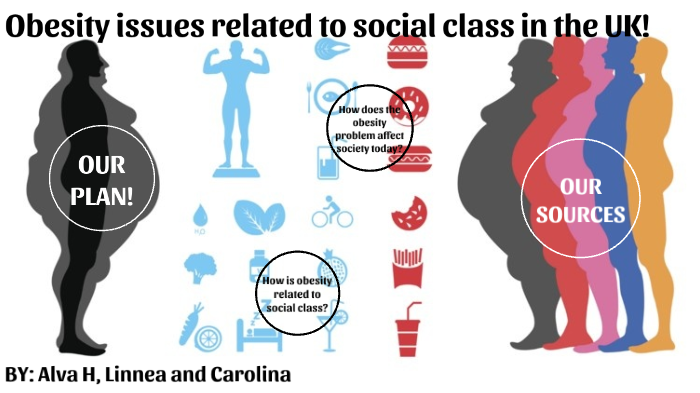 Health issues related to social class by Alva Helber on Prezi