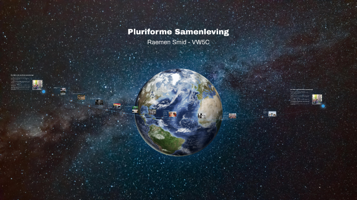 Pluriforme Samenleving: Een Diverse Samenleving by Raemen Smid on Prezi