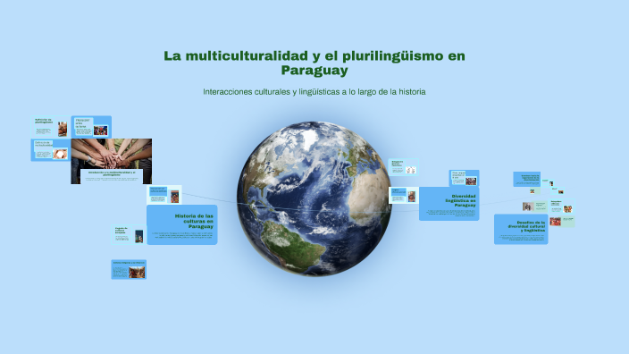 La multiculturalidad y el plurilingüismo en Paraguay by GABRIELA ISABEL ...