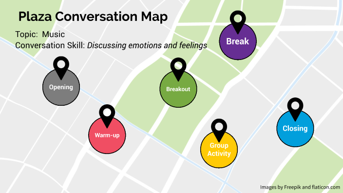 Sample of Plaza Conversation Map by Johana Blatherwick on Prezi