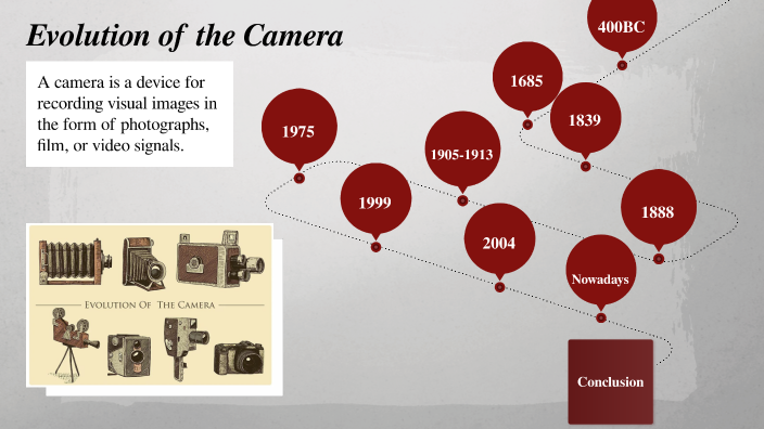 Evolution of Technology by Catalina Mansi on Prezi