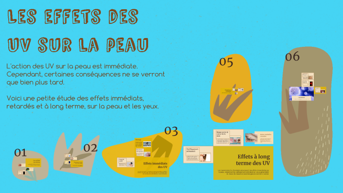 Les effets des UV sur la peau by solene LOPEZ on Prezi