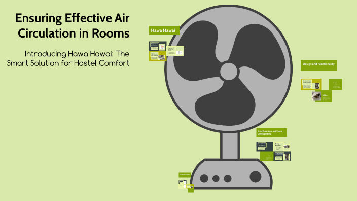 Effective Air Circulation in Rooms by mandy2427 on Prezi