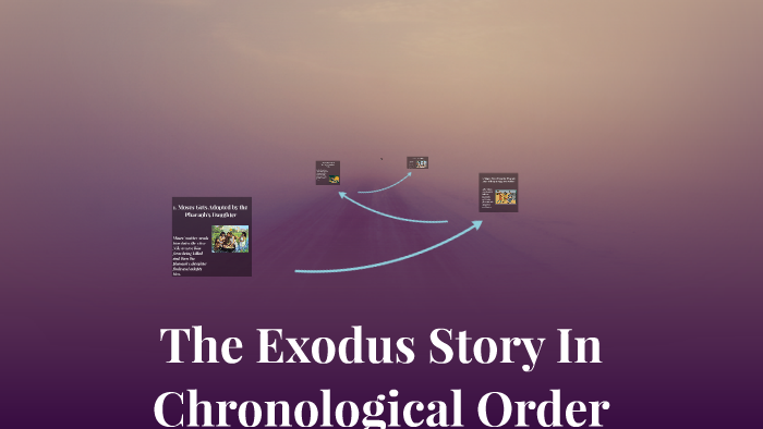 The Exodus Story In Chronological Order by Alexander Brigden on Prezi
