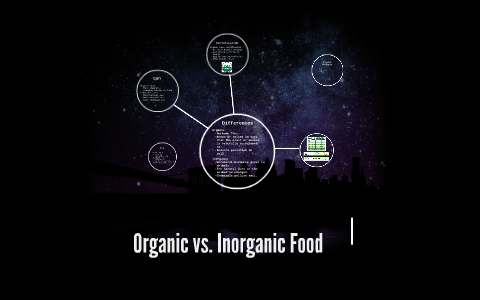 Organic vs. Inorganic Food by Mia Rodriguez on Prezi