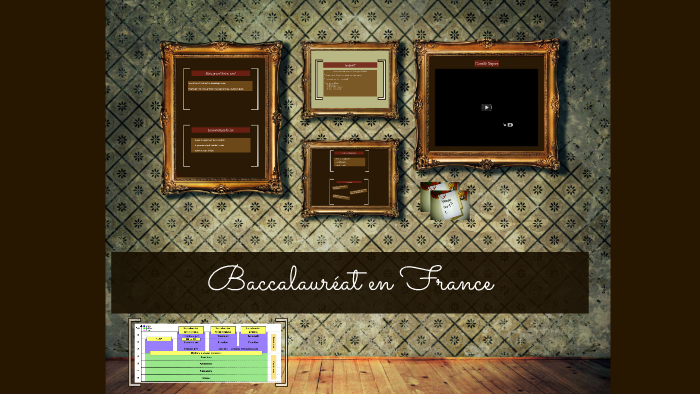 Baccalauréat en France by Simon Vervaet