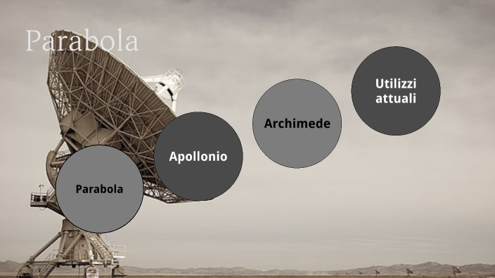 Parabole by Leonardo Fani on Prezi