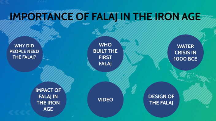 IMPORTANCE OF FALAJ IN THE IRON AGE by Anarghya Ayengar on Prezi