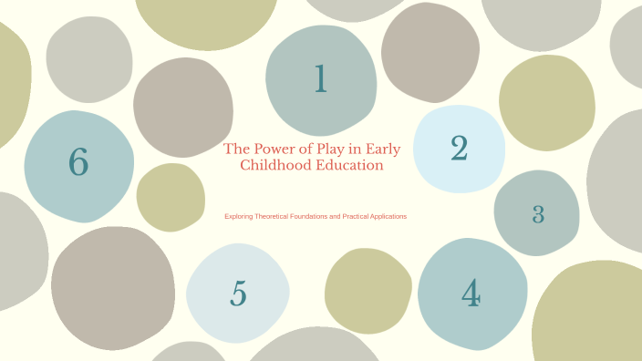The Power of Play in Early Childhood Education by Satinder Kaur on Prezi