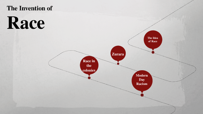 The Invention of Race by AMELIE MACLEOD on Prezi
