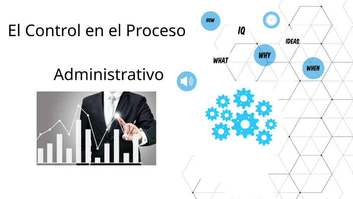 Forma en que actua el control en el proceso administrativo by Sandra ...