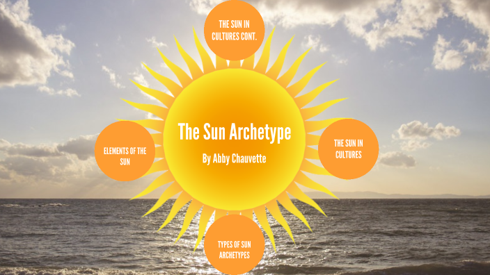 Abigail Chauvette- Sun Archetype Presentation by Abigail Chauvette on Prezi